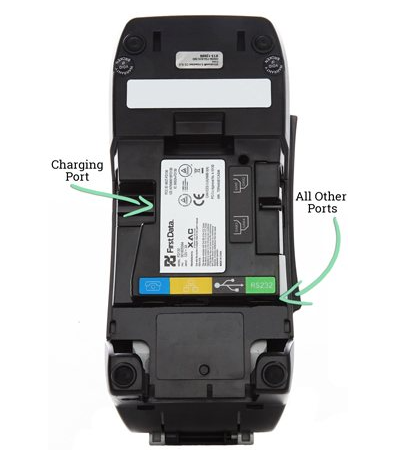 How do I setup my FD150 payment device?
